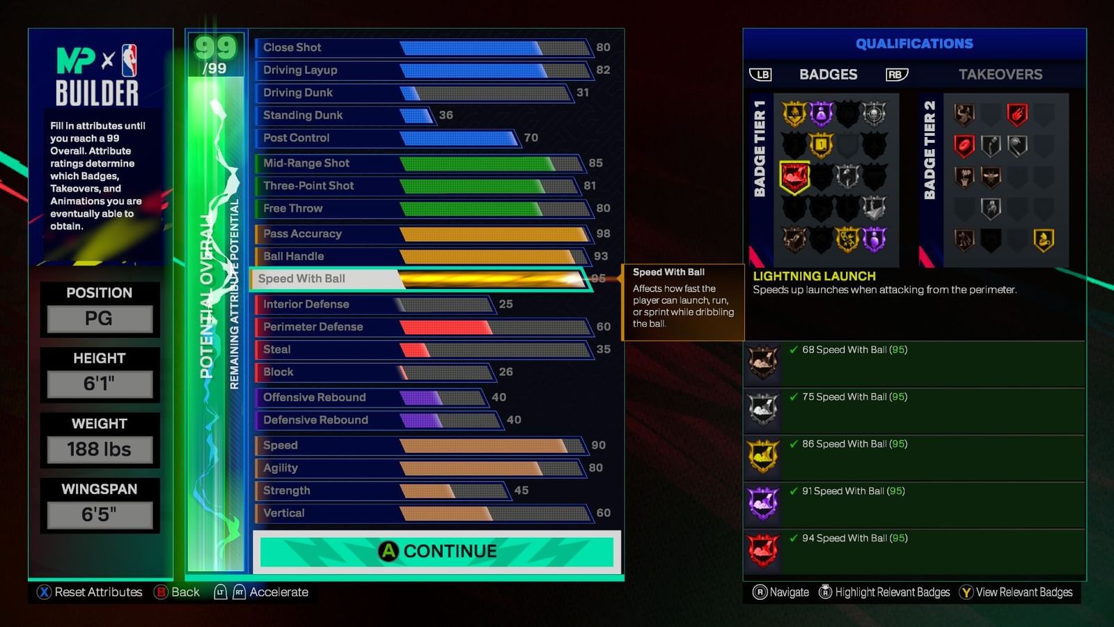 How to get Cap Breakers in NBA 2K25?