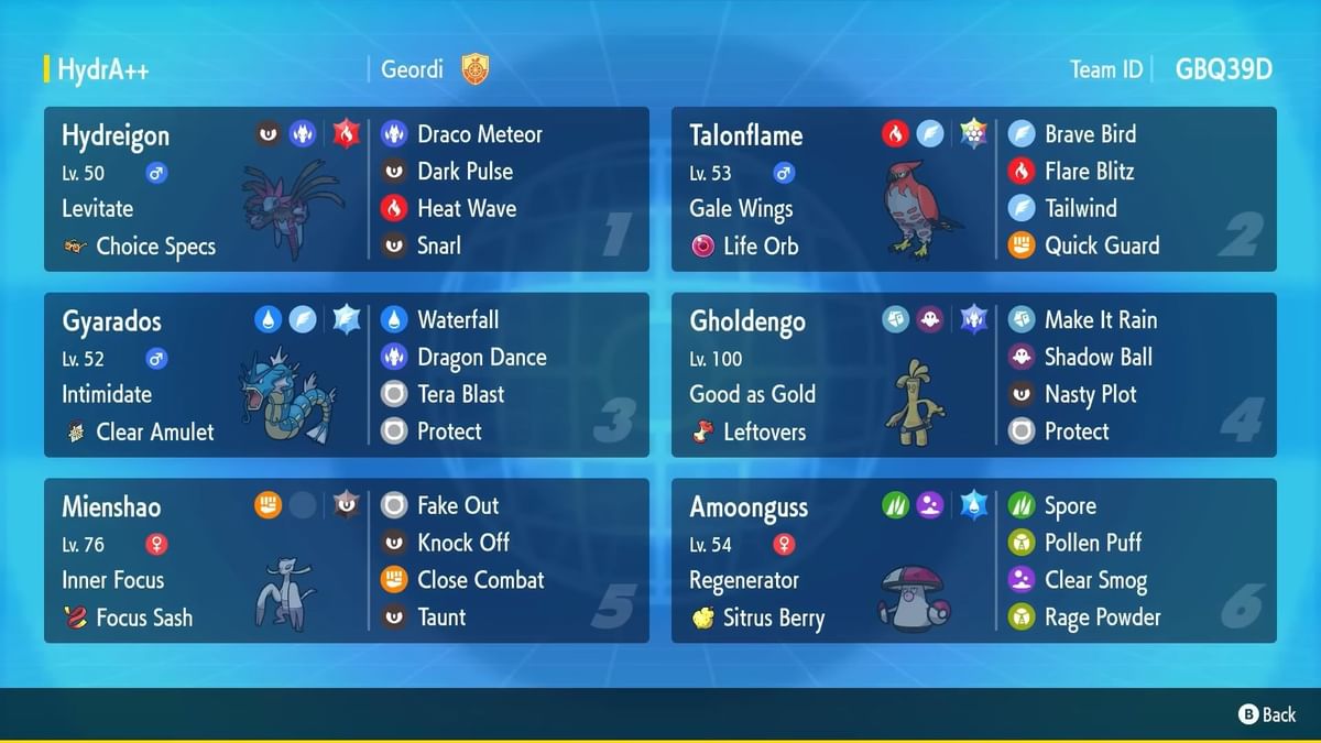 5 best Doubles teams in Pokemon Scarlet and Violet VGC Regulation H ...