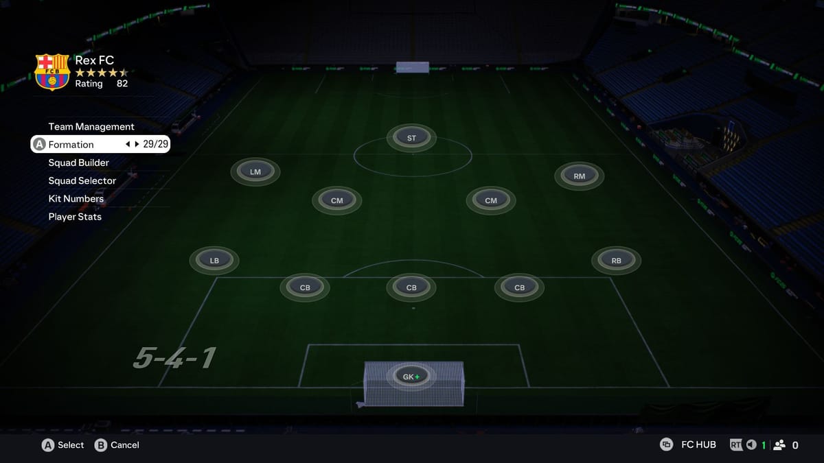5 best formations in EA FC 25