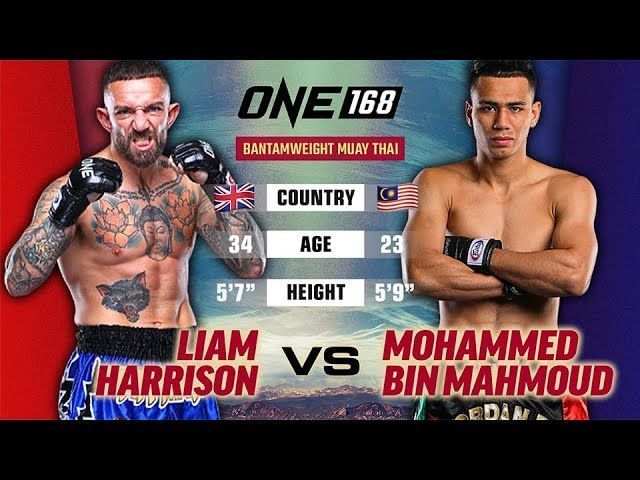 Liam Harrison ONE Championship: FREE FULL FIGHT: British icon Liam ...