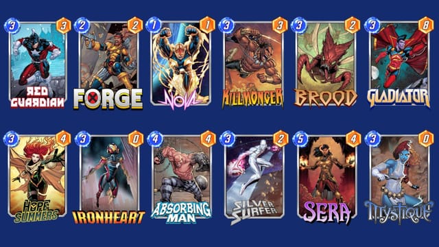 5 best Marvel Snap Red Guardian decks