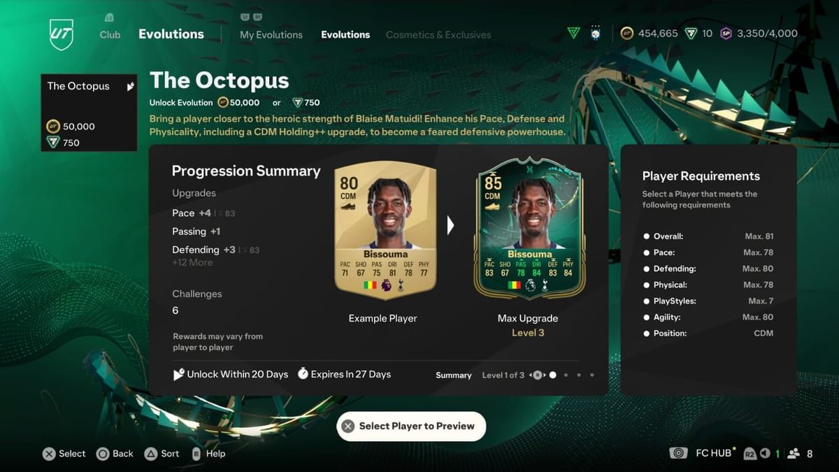 EA FC 25 The Octopus Evolution guide: Best players to use, all upgrades, requirements, and more