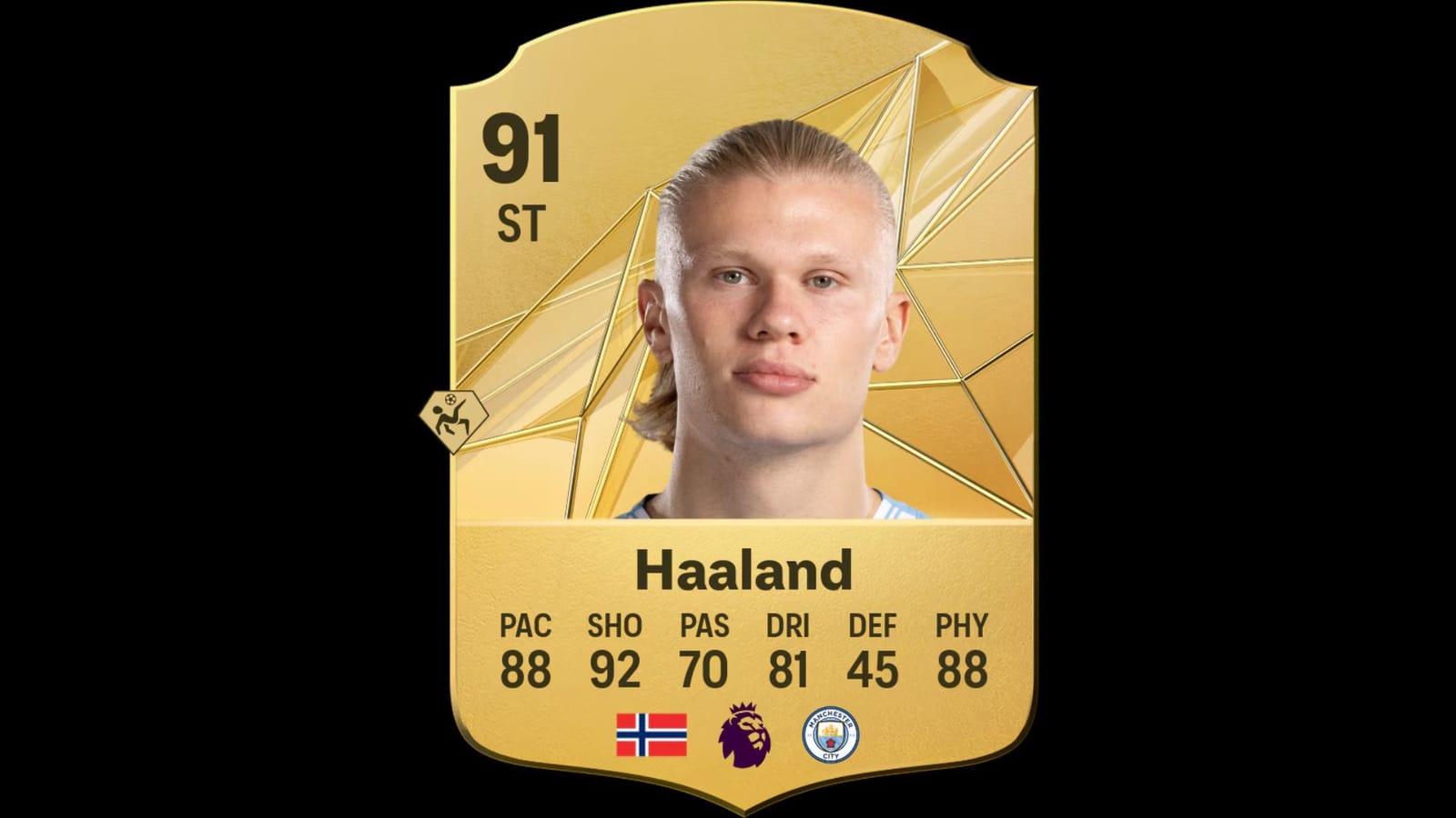 10 Best EA FC 25 players with Bruiser playstyle