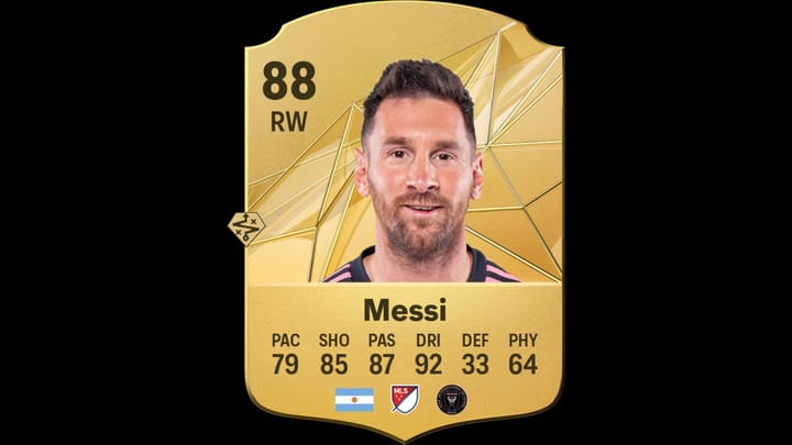 10 best EA FC 25 players with Trivela playstyle