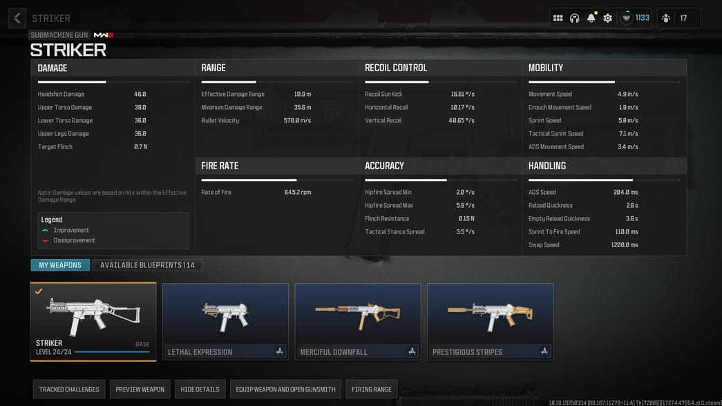 Warzone all weapons tier list for Season 6