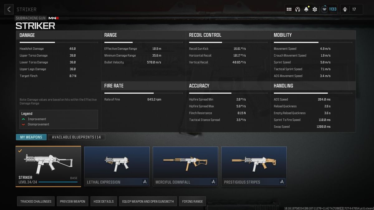 Warzone all weapons tier list for Season 6