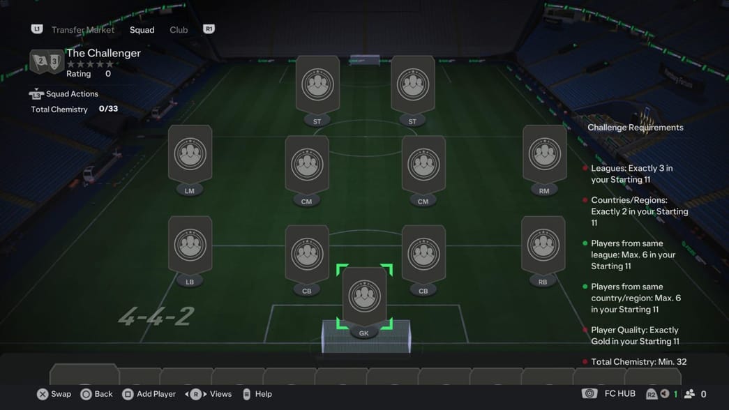 EA FC 25 The Challenger SBC: All tasks and cheapest solutions
