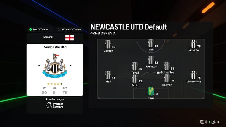 Best EA FC 25 custom tactics for Newcastle United