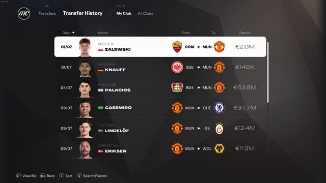 How to recreate Sir Alex Ferguson's Manchester United in EA FC 25