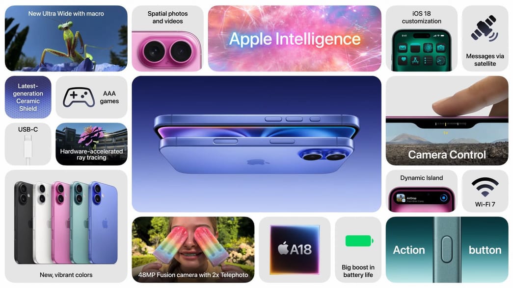 Apple iPhone 16, 16 Plus, 16 Pro, and 16 Pro Max release date, specs ...