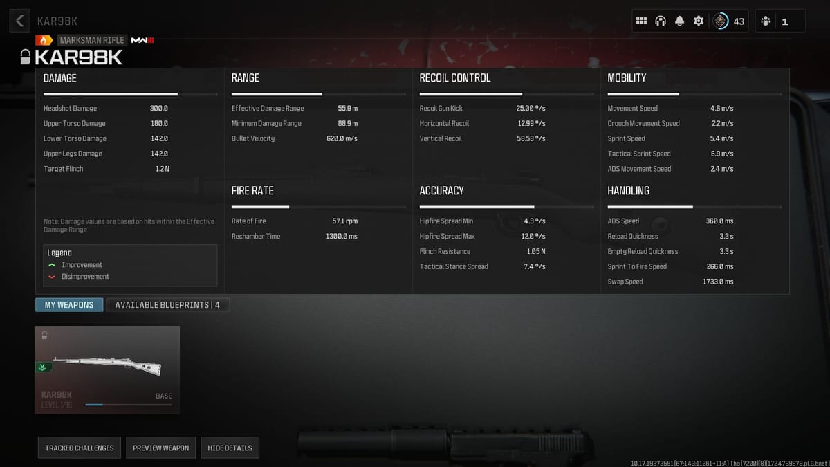 Warzone all weapons tier list for Season 6