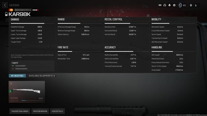 Warzone all weapons tier list for Season 6