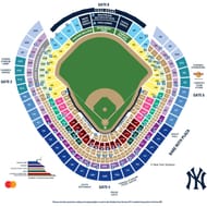 New York Yankees Stadium - Yankee Stadium Capacity, Seating Chart & more