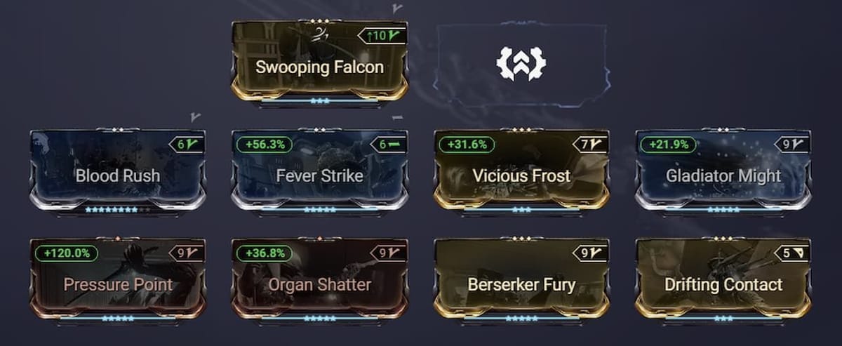 Warframe Broken War build guide: How to make it Steel Path-viable