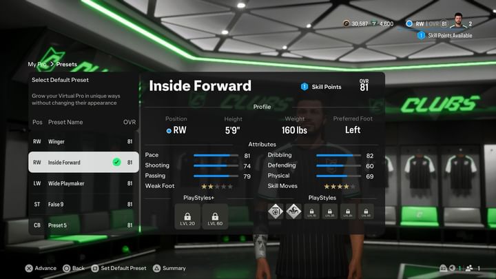 Best EA FC 25 Clubs starter Winger (LW/RW) Builds for every role