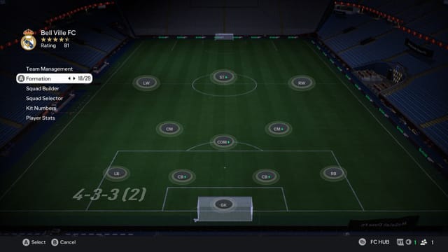 Best 4-3-3(2) tactic in EA FC 25