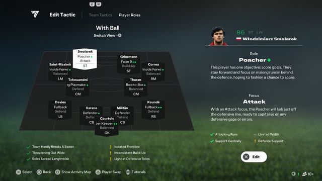 Best 442 custom tactics in EA FC 25