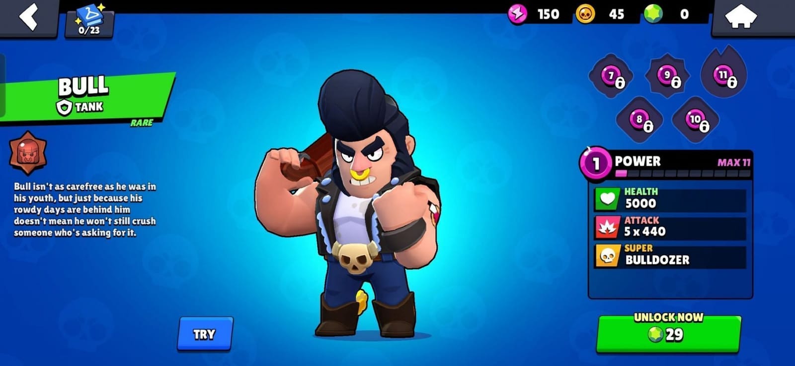 Best Bull build in Brawl Stars (2024)