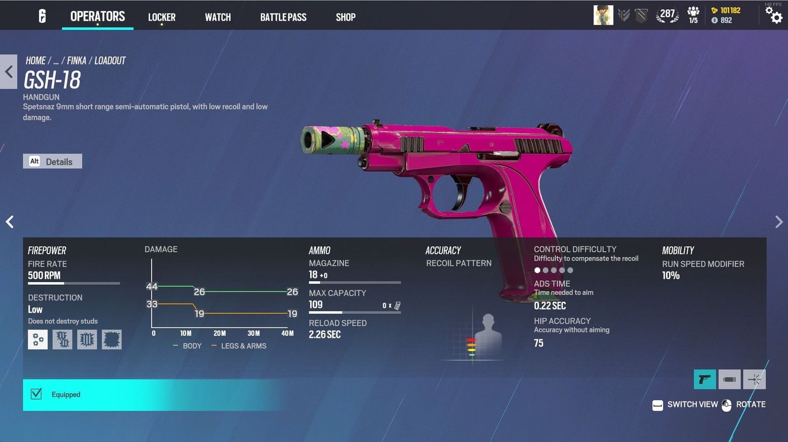 Best Finka loadout in Rainbow Six Siege