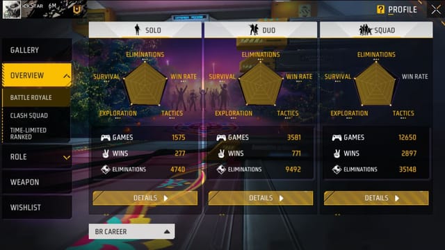 Stats Comparison: Nitin FF Official vs Rockstar Gaming: किसके Free Fire ...