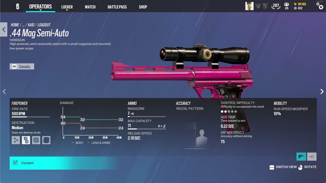 Best Kaid loadout in Rainbow Six Siege