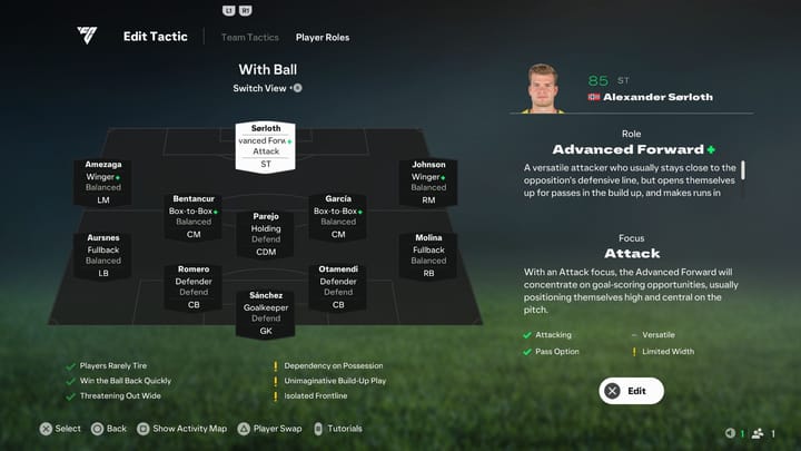 Best 4141 tactics in EA FC 25