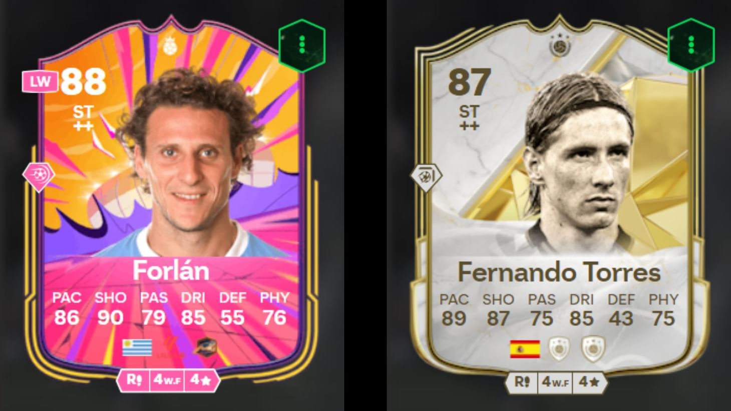 EA FC 25 Ultimate Team: Guide to build Atletico de Madrid past and present squad