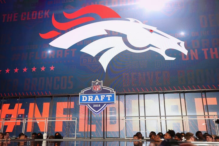What is the Denver Broncos Playoff History?