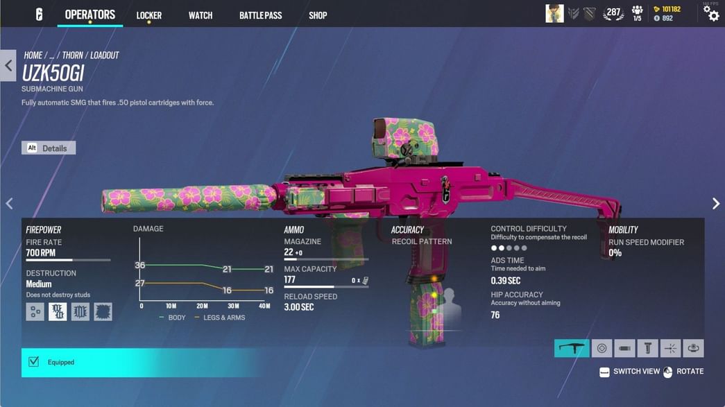 Best Thorn loadout in Rainbow Six Siege