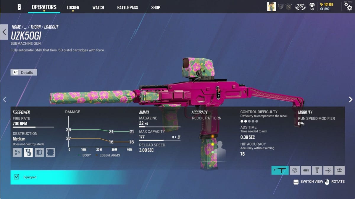 Best Thorn loadout in Rainbow Six Siege