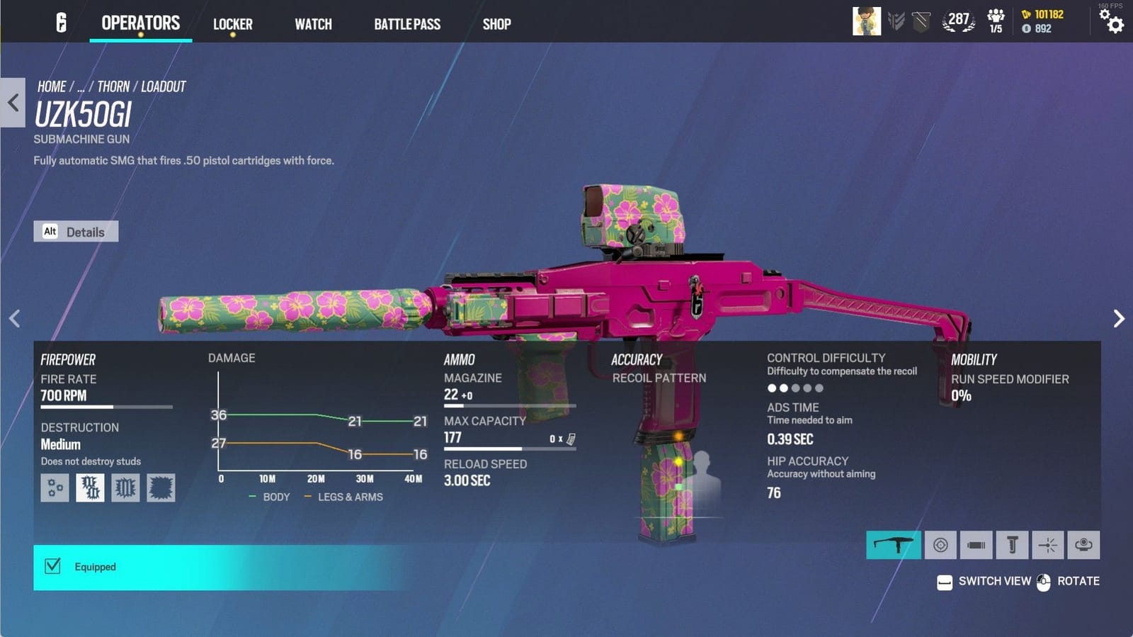 Best Thorn loadout in Rainbow Six Siege