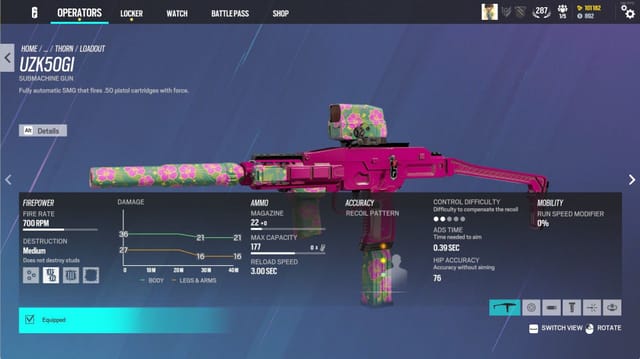 Best Thorn loadout in Rainbow Six Siege