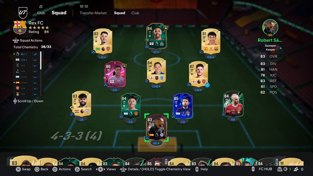 Best 4-3-3 (4) tactic in EA FC 25