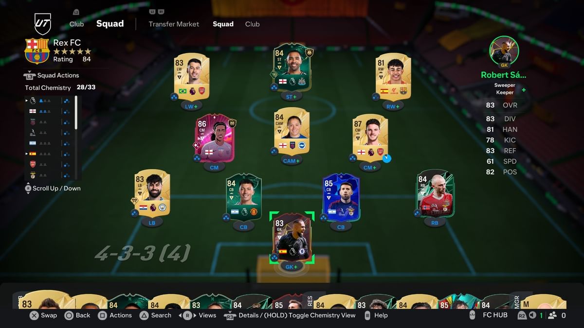 Best 4-3-3 (4) tactic in EA FC 25