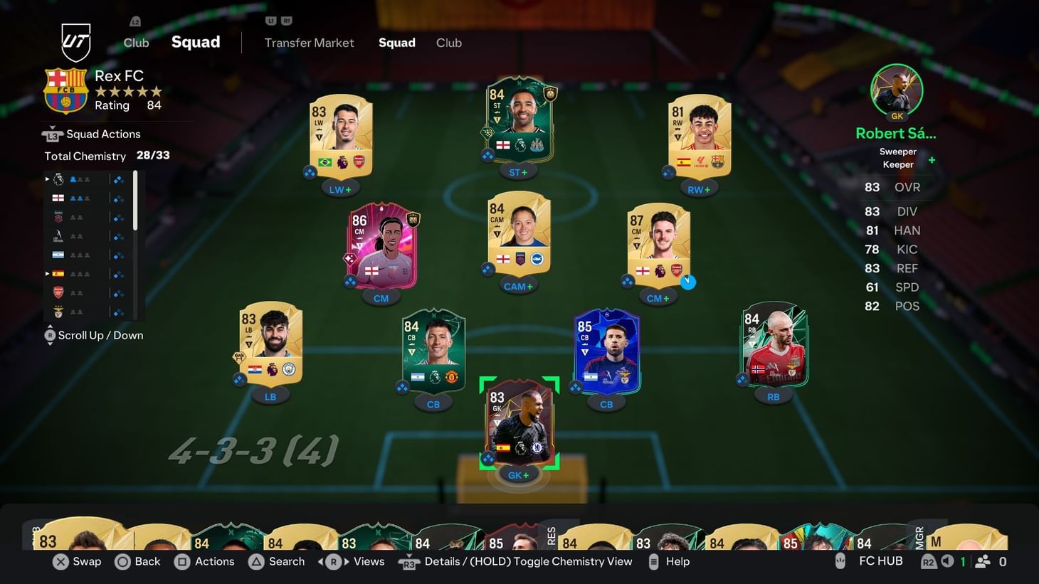 Best 4-3-3 (4) tactic in EA FC 25