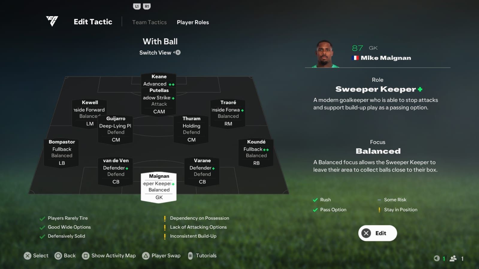 Best 4411 custom tactics for EA FC 25