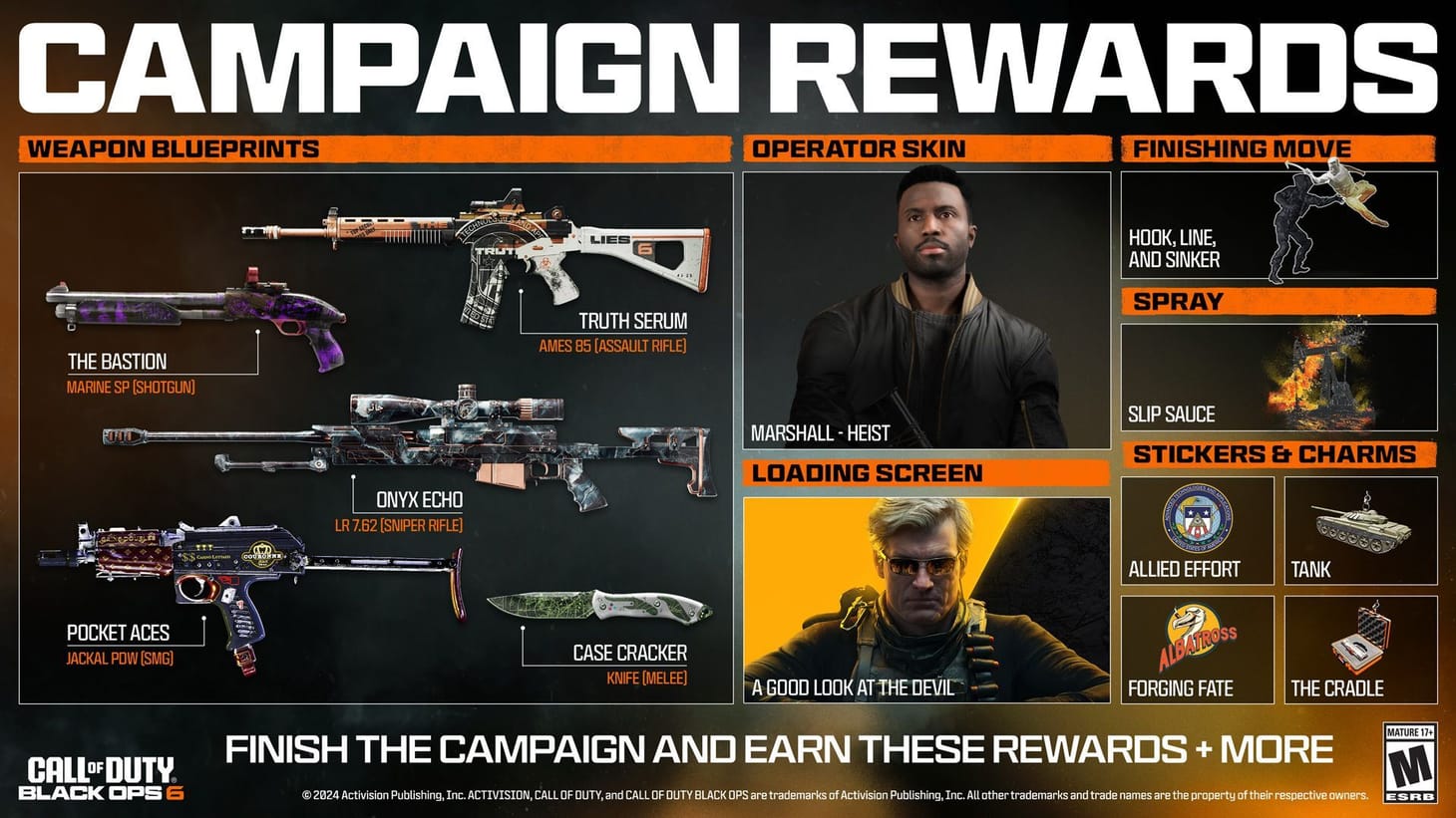 All Black Ops 6 Campaign rewards and how to get them