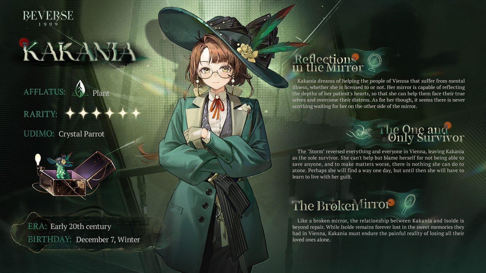 Kakania in Reverse 1999: Skills overview, best teammates, and more