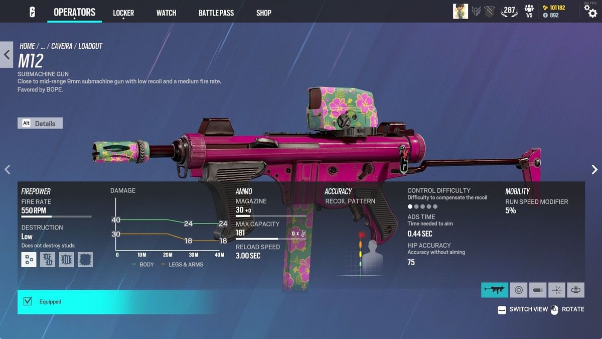 Best Caveira loadout in Rainbow Six Siege