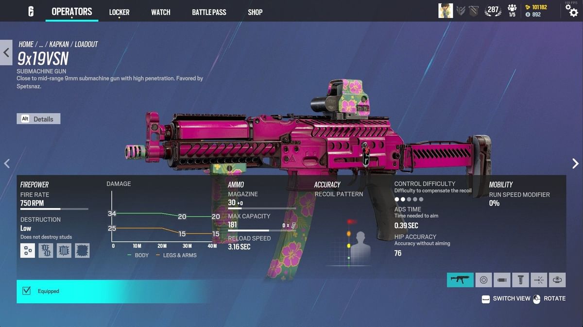 Best Kapkan loadout in Rainbow Six Siege