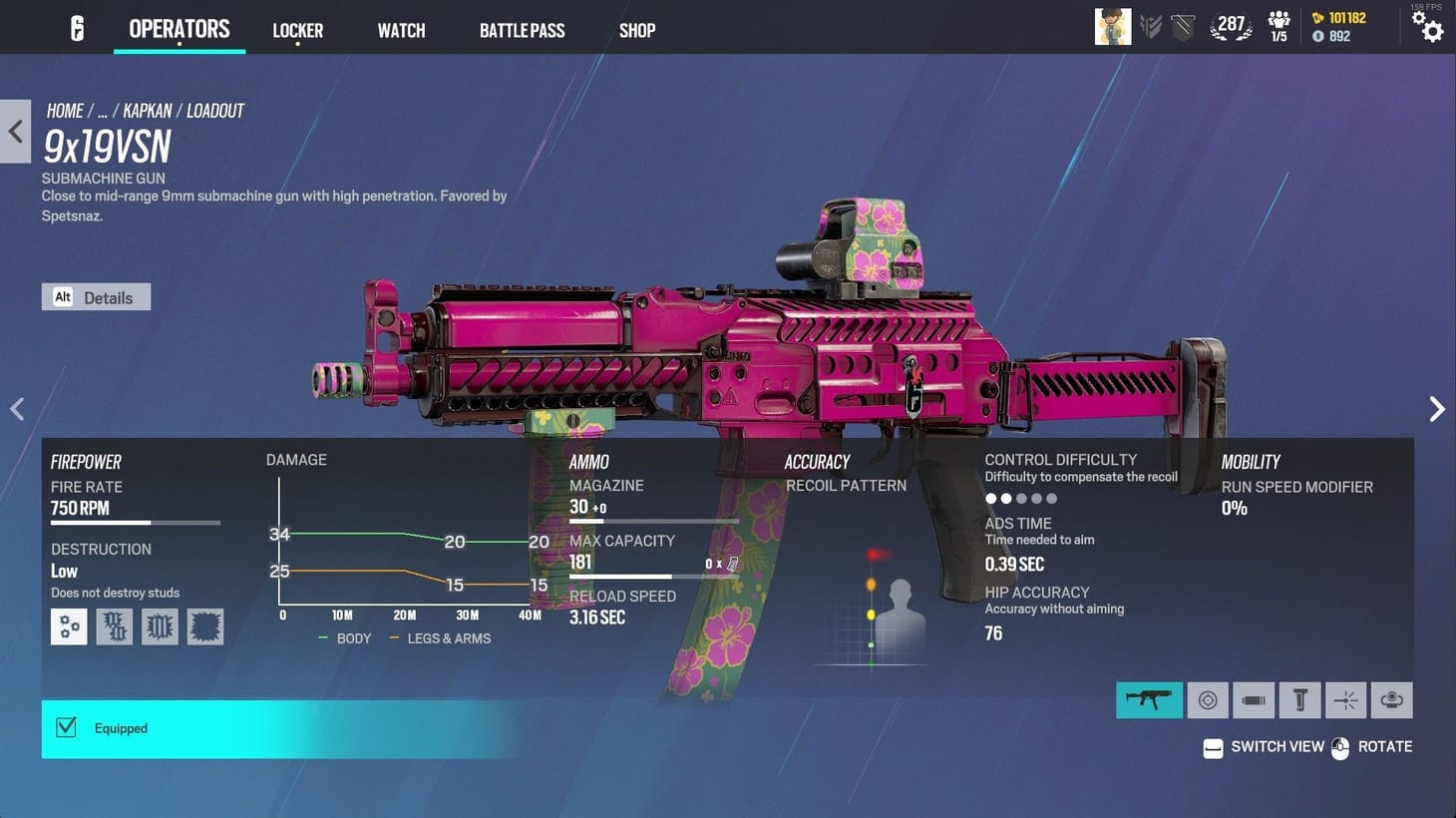 Best Kapkan loadout in Rainbow Six Siege