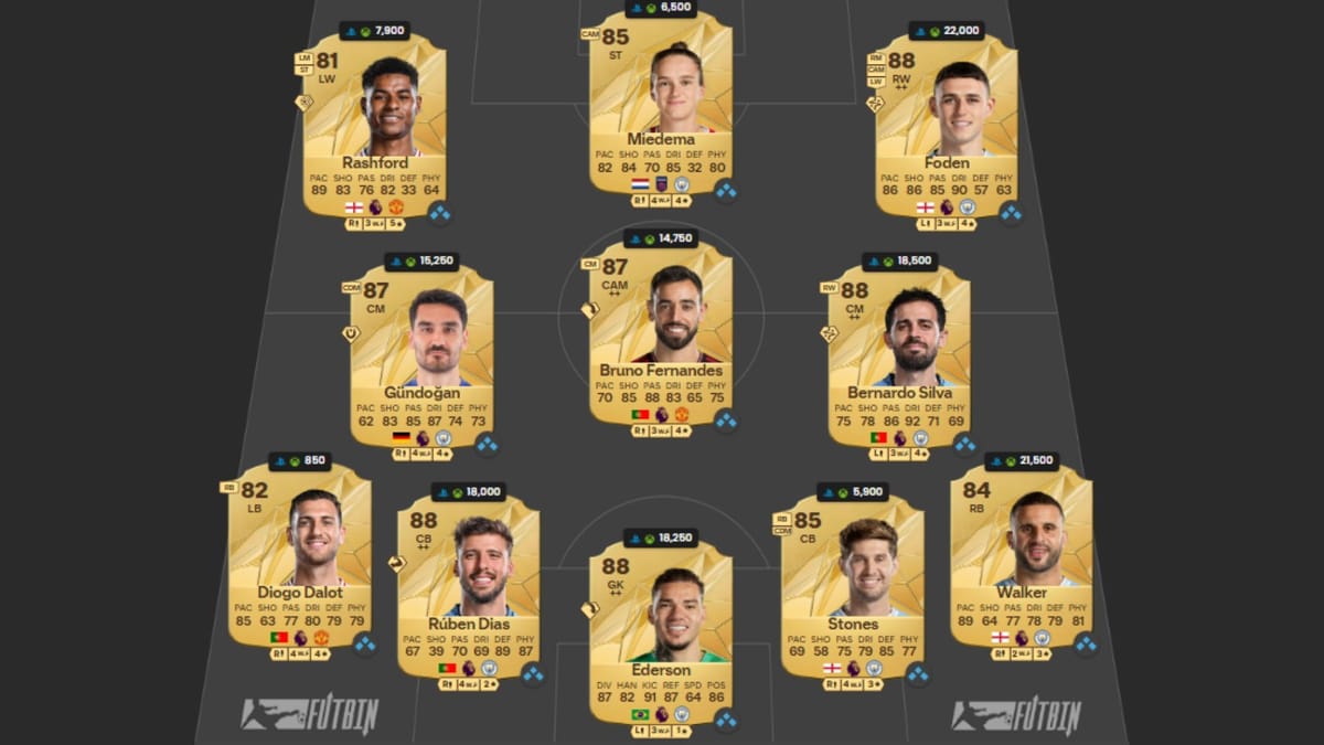 EA FC 25 guide: How to build the best Manchester derby squads in Ultimate Team?