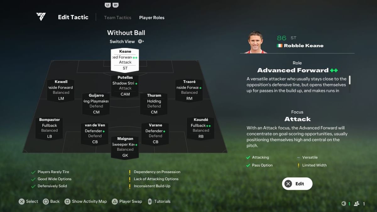 Best 4411 custom tactics for EA FC 25