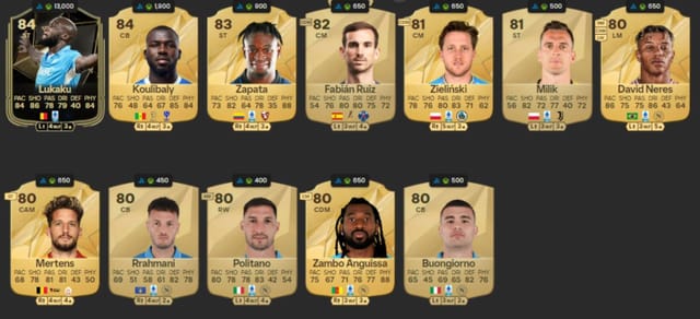 EA FC 25 Ultimate Team: Guide to build Napoli past and present squad
