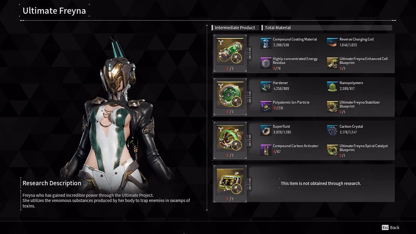 How To Get Ultimate Freyna In The First Descendant