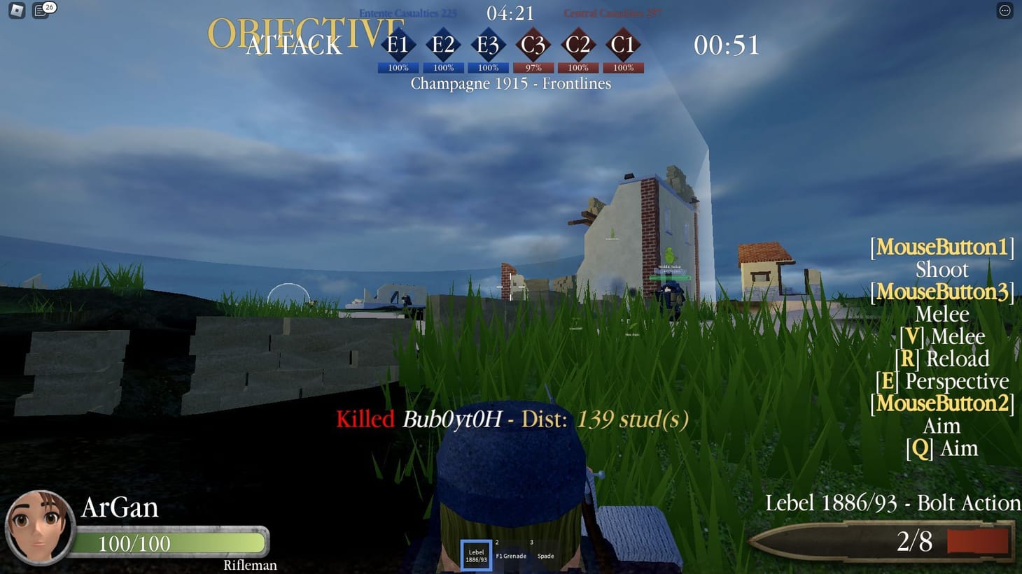 Entrenched: A beginner's guide