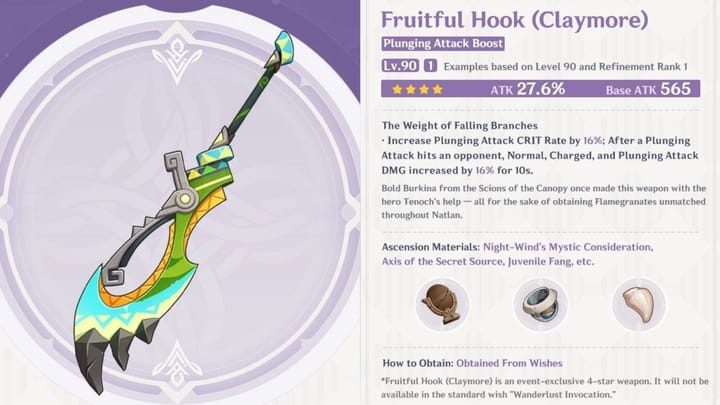 Best characters for Fruitful Hook in Genshin Impact