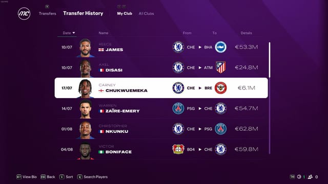How to recreate Mourinho's Chelsea in EA FC 25