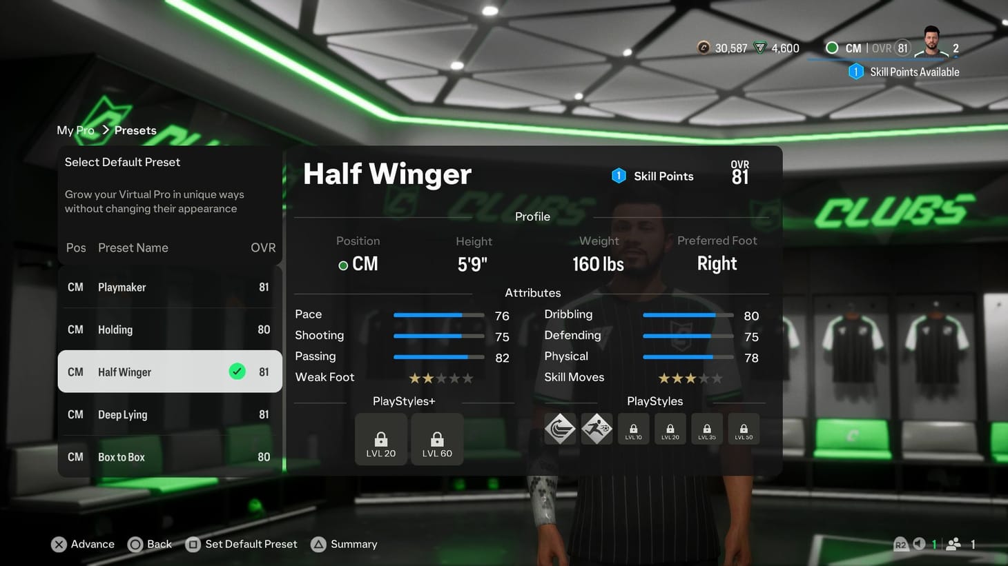 Best EA FC 25 Clubs starter CM builds for every role