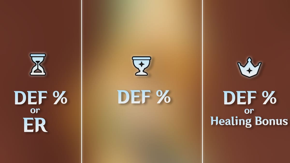 How to play Xilonen in Genshin Impact: Rotations, playstyle, and ideal ...